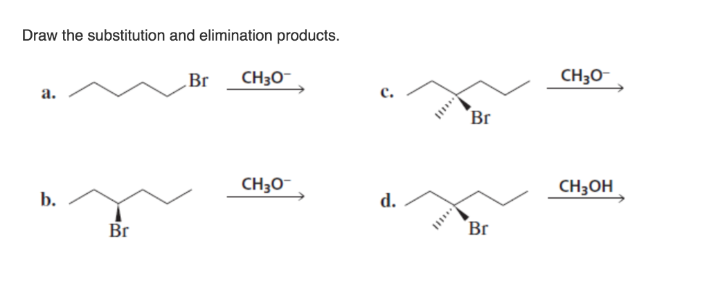 Solved Draw the substitution and elimination products. CH3O | Chegg.com