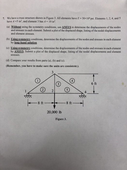 Solved We have a truss structure shown in Figure 3. All | Chegg.com