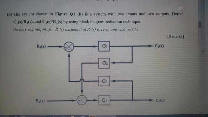 Solved (b) The system shown in Figure Q1 (b) is a system | Chegg.com