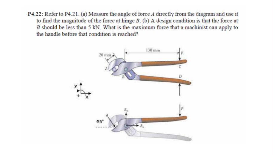 Solved P4.22: Adjustable pliers hold a round metal bar as a | Chegg.com
