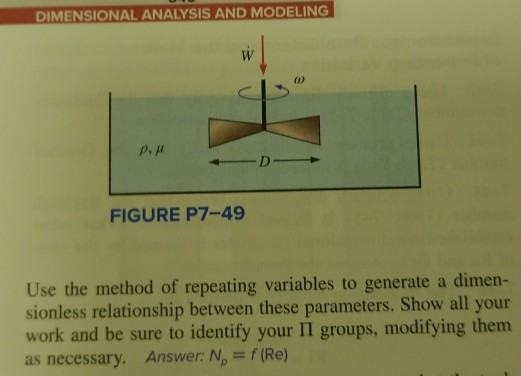Solved A stirrer is used to mix chemicals in a large tank | Chegg.com