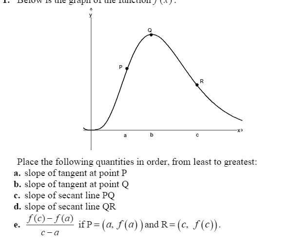 Solved Place The Following Quantities In Order From Least Chegg solved-place-the-following-quantities-in-order-from-least-chegg