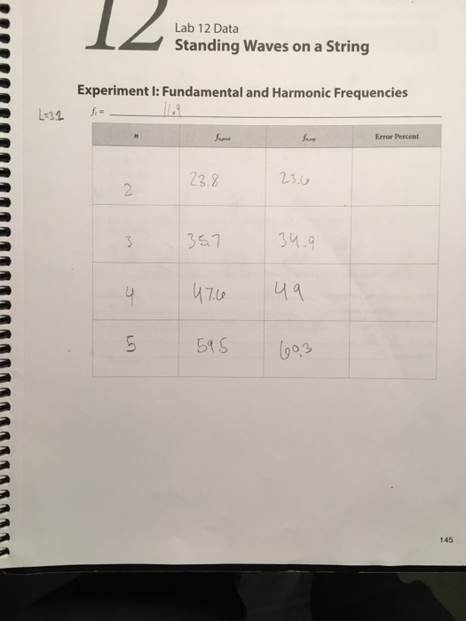Solved Lab 12 Standing Waves on a String Introduction A | Chegg.com