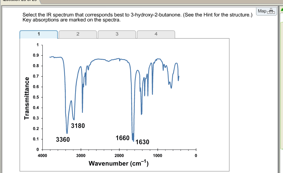 Solved Select the IR spectrum that corresponds best to | Chegg.com