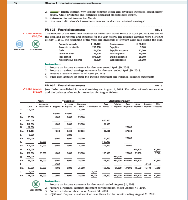 Solved Chapter 1 Introduction to Accounting and Business | Chegg.com