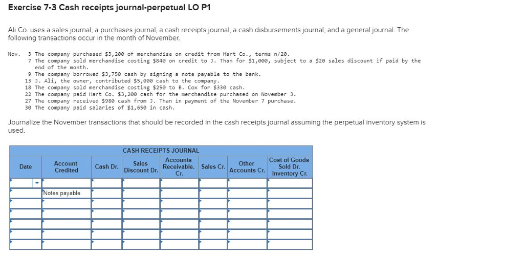 Solved Exercise 7-3 Cash receipts journal-perpetual LO P1 | Chegg.com