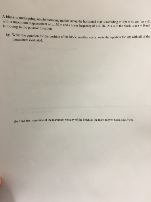 Solved A blockis undergoing simple harmonic motion along the | Chegg.com
