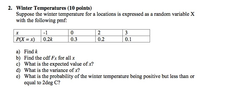 Solved Winter Temperatures (10 points) Suppose the winter | Chegg.com