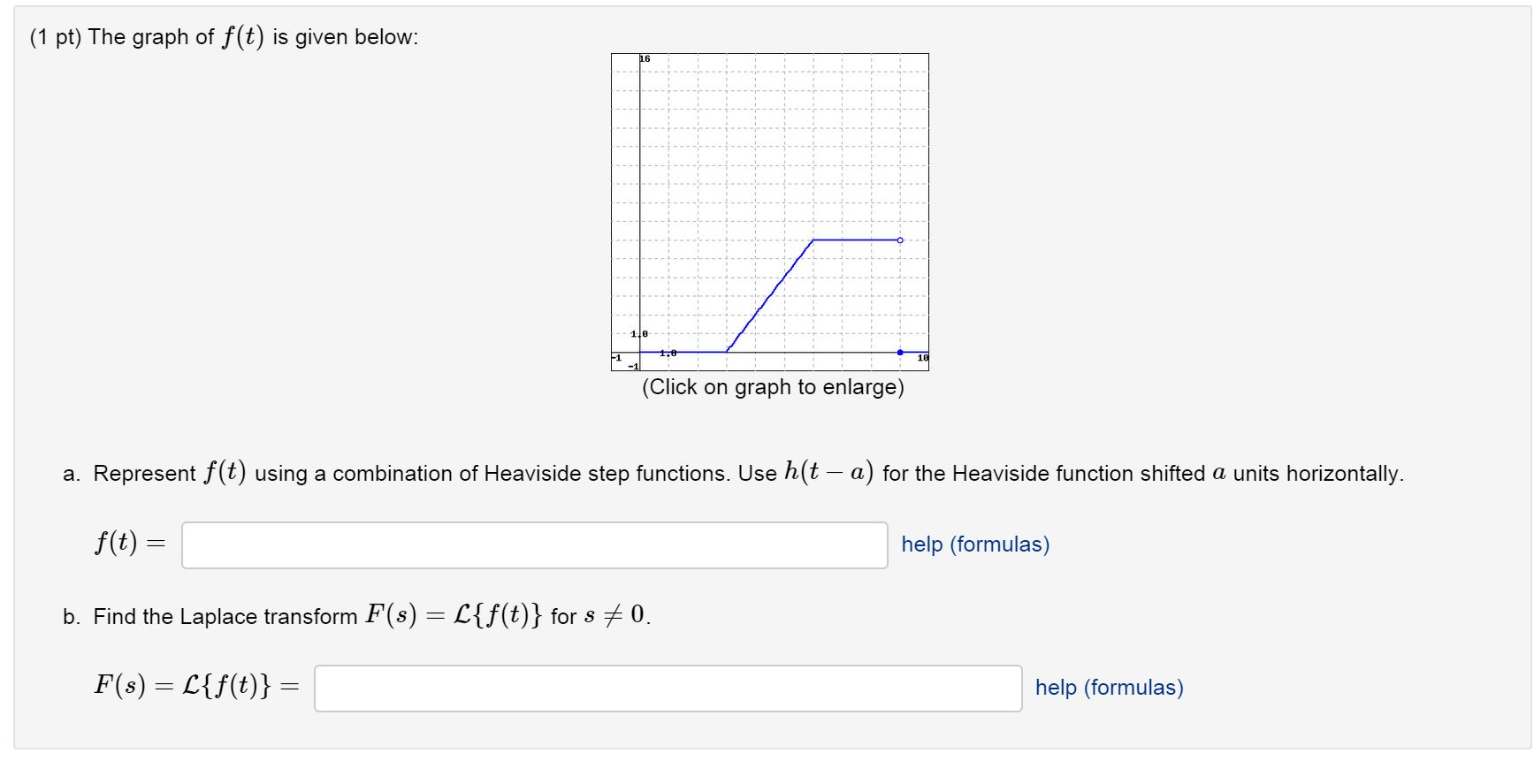 Solved The graph of f(t) s given below: a. Represent f(t) | Chegg.com