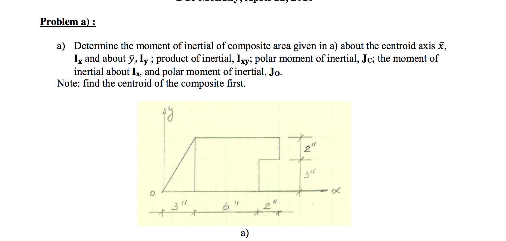 Solved Determine the moment of inertial of composite area | Chegg.com