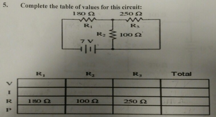 Solved Complete the table of values for this circuit: 250 Ω | Chegg.com