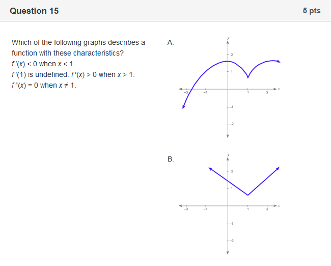 Solved Question 15 Which of the following graphs describes a | Chegg.com Solved Question 15 Which of the following graphs describes a | Chegg.com