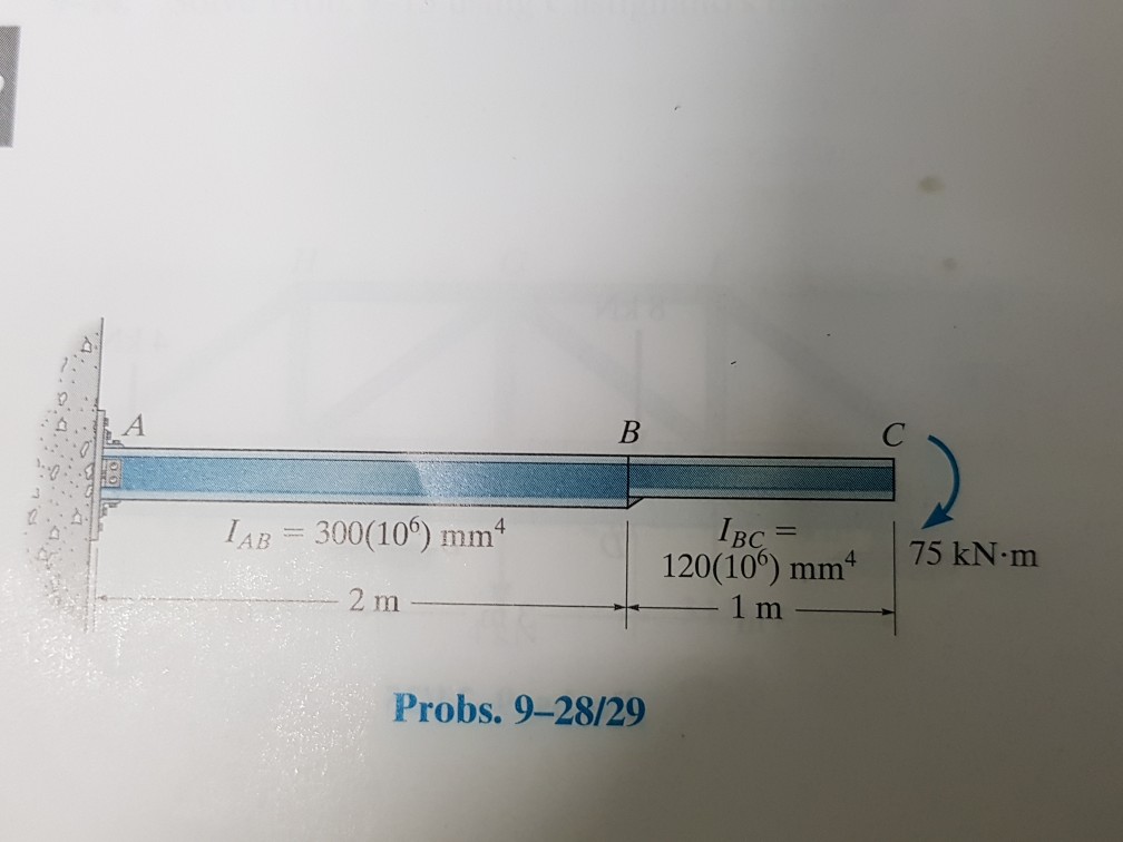 Solved use the virtual work method to calculate the | Chegg.com