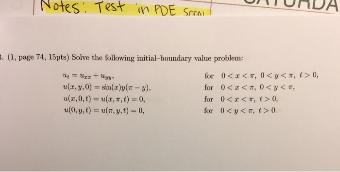 Solved Solve the following initial boundary value problem: | Chegg.com