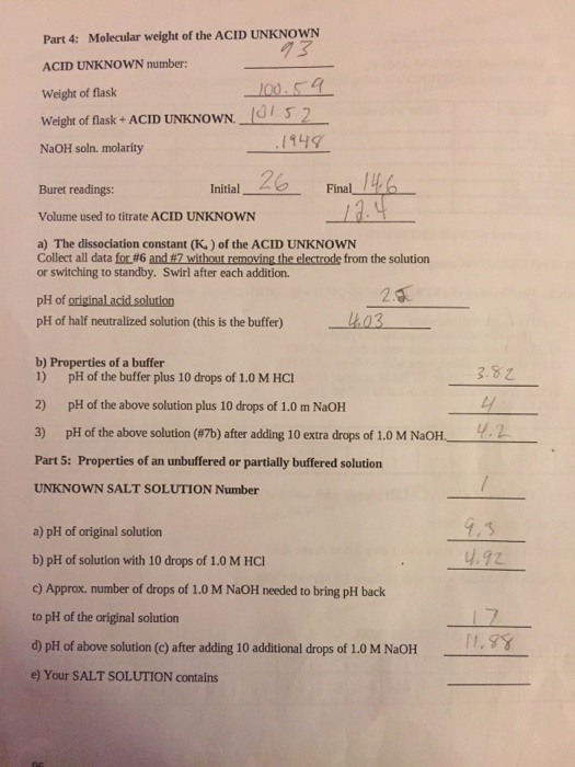 Solved Date Name DATA SHEET: pH, BUFFERS AND K. UNKNOWN Part | Chegg.com