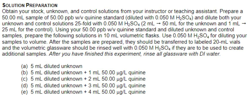 I am making a standard addition calibration curve. | Chegg.com