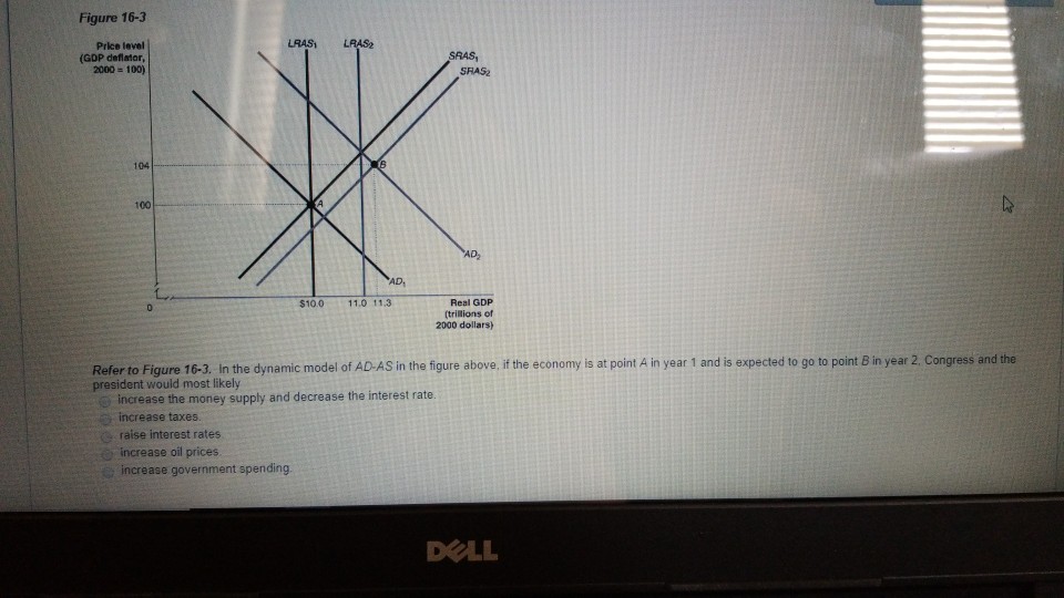 Solved Figure 16-3 LRASLAAS Price level (GDP deflator 2000= | Chegg.com