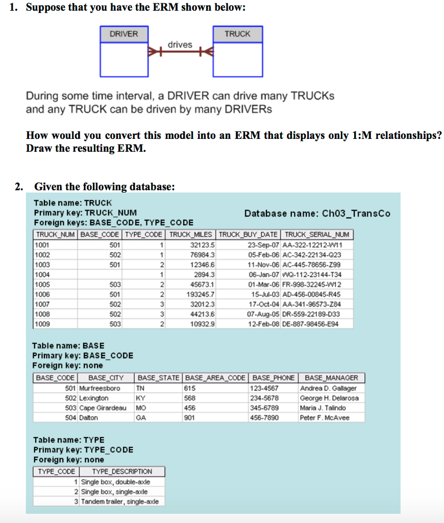 Solved There is also a part E that has gotten cut off E. | Chegg.com