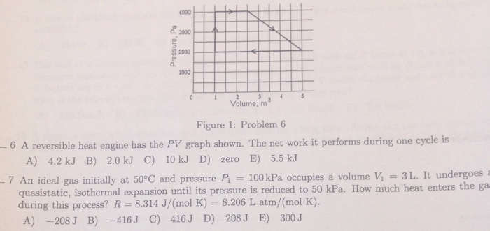 Solved A reversible heat engine has the PV graph shown. | Chegg.com