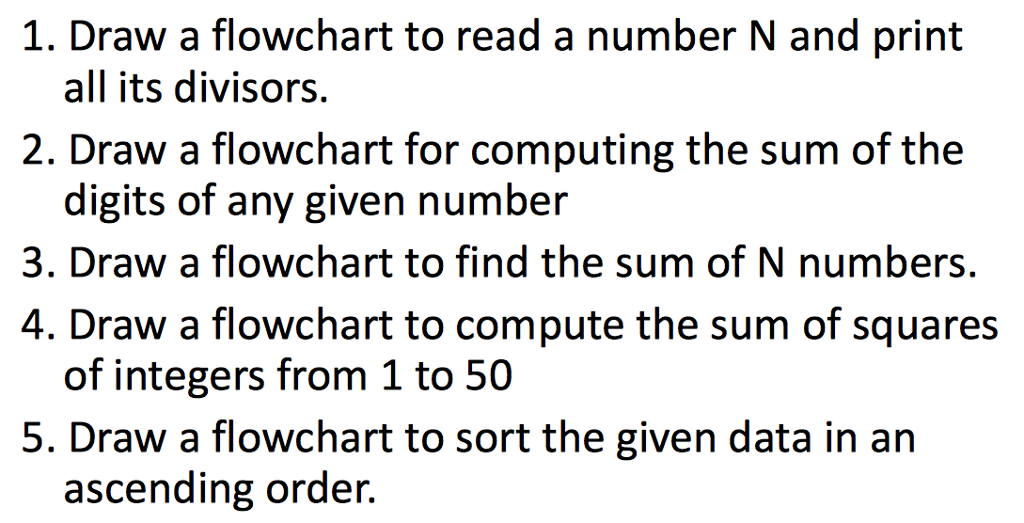 Solved 1. Draw a flowchart to read a number N and print all | Chegg.com Solved 1. Draw a flowchart to read a number N and print all | Chegg.com