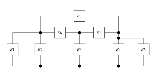 Solved a)identify the redundant nodes and join them into | Chegg.com