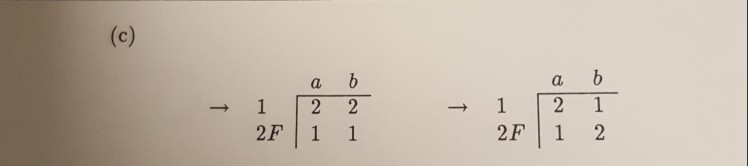 Solved 2. Consider the following pairs of deterministic | Chegg.com