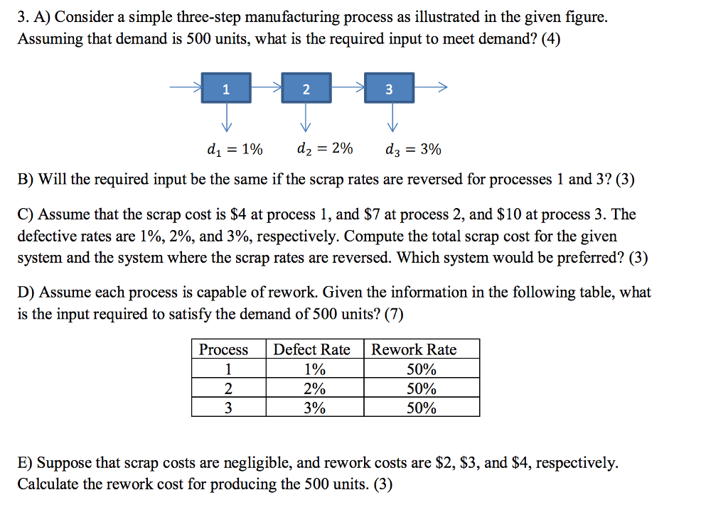 Solved Consider a simple three-step manufacturing process as | Chegg.com