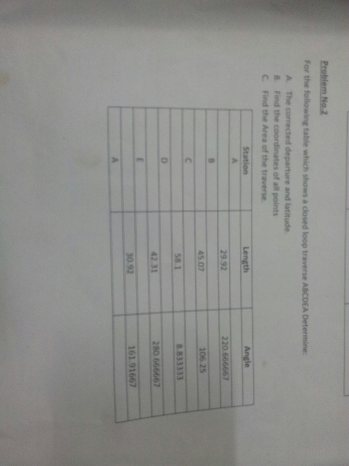 Solved For the following table which shows a closed loop | Chegg.com
