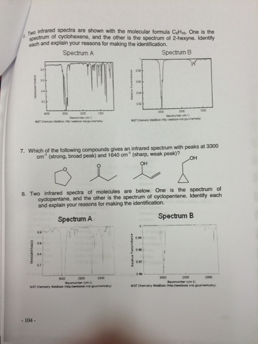 Solved Need help with my chemistry lab homework. I don't | Chegg.com