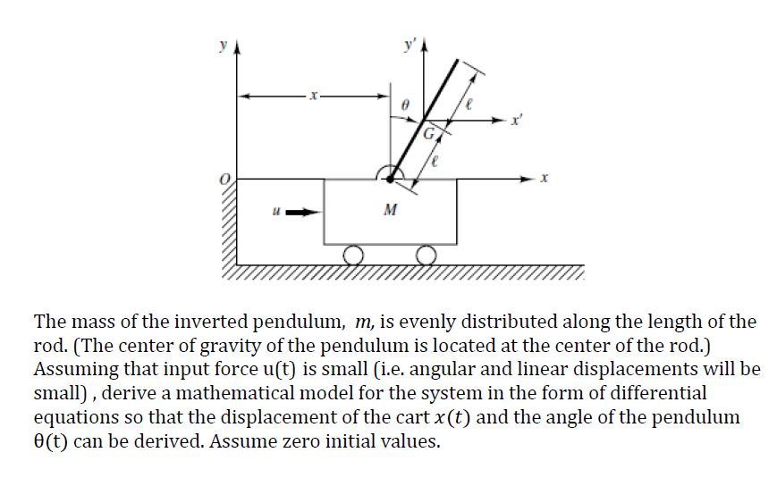 Solved .T 0 The mass of the inverted pendulum, m, is evenly | Chegg.com