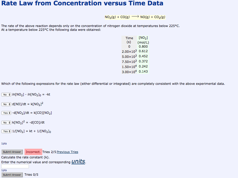 Solved Rate Law from Concentration versus Time Data NO2(g) + | Chegg.com