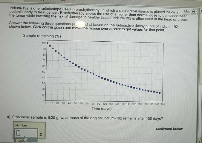 Solved Iridium-192 is one radioisotope used in | Chegg.com