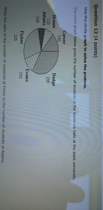 Solved Use the circle graph to solve the problem. he circle | Chegg.com