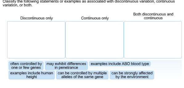 Solved Classify the following statements or examples as | Chegg.com