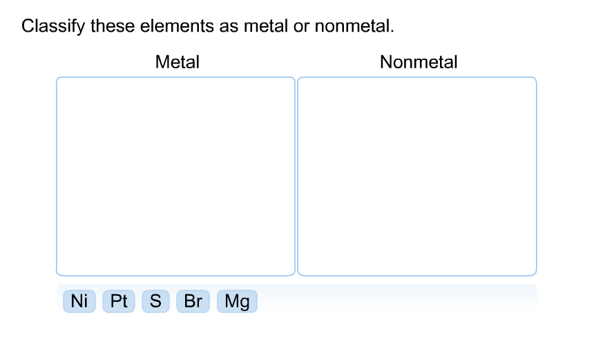 Solved Classify these elements as metal or nonmetal. | Chegg.com