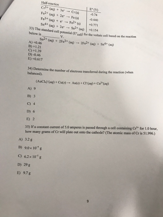 Solved The standard cell potential (E degree_cell) for the | Chegg.com