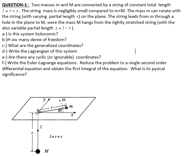 Solved Two masses m and M are connected by a string of | Chegg.com