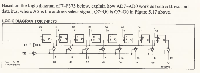 Solved QUESTION 3 (10 Marks) MEMORY AND ALLOCATION Below is | Chegg.com