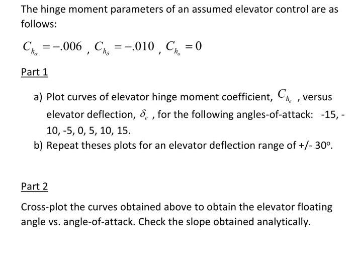 The hinge moment parameters of an assumed elevator | Chegg.com