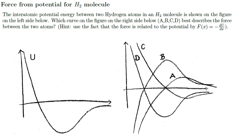 Solved Force from potential for H2 molecule The interatomic | Chegg.com
