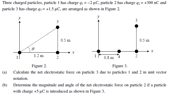 Solved Three charged particles, particle 1 has charge q_1 = | Chegg.com