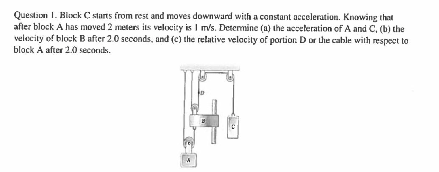 Solved Block C starts from rest and moves downward with a | Chegg.com