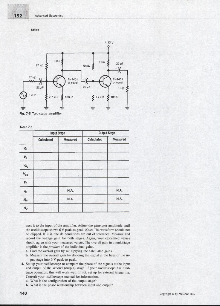 Experiments Manual to accompany Electronics | Chegg.com