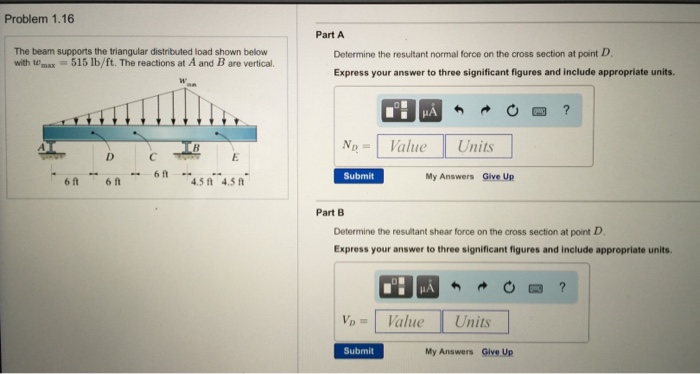 Solved The beam supports the triangular distributed load | Chegg.com