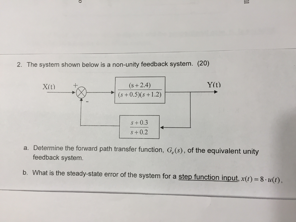Solved 2. The system shown below is a non-unity feedback | Chegg.com