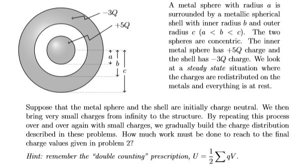 Solved A metal sphere with radius a is surrounded by a | Chegg.com