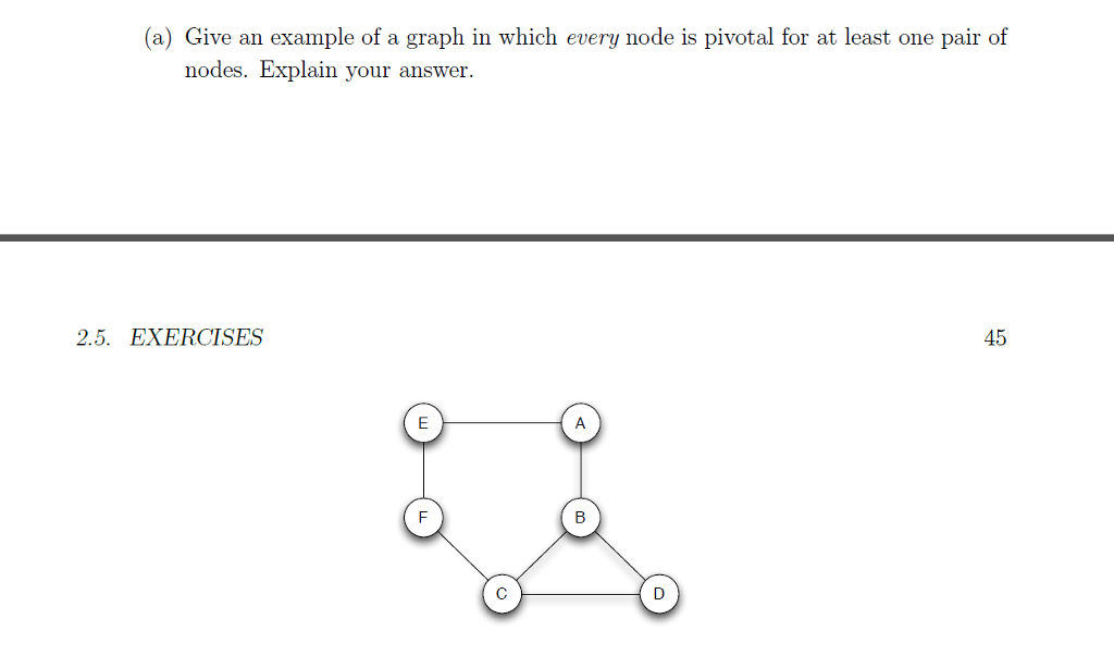 Solved Give an example of a graph in which every node is | Chegg.com