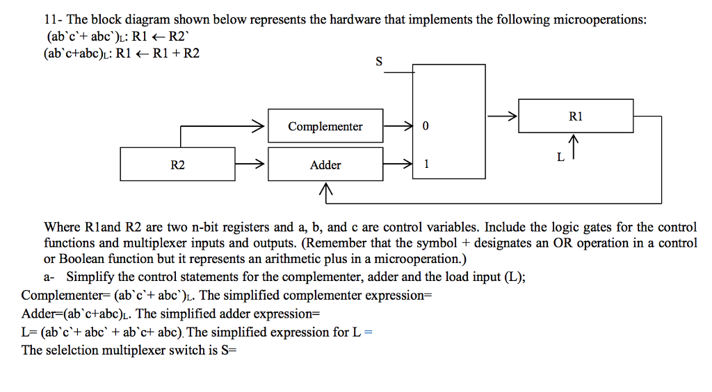 The Block Diagram Shown Below Represents The Hardware
