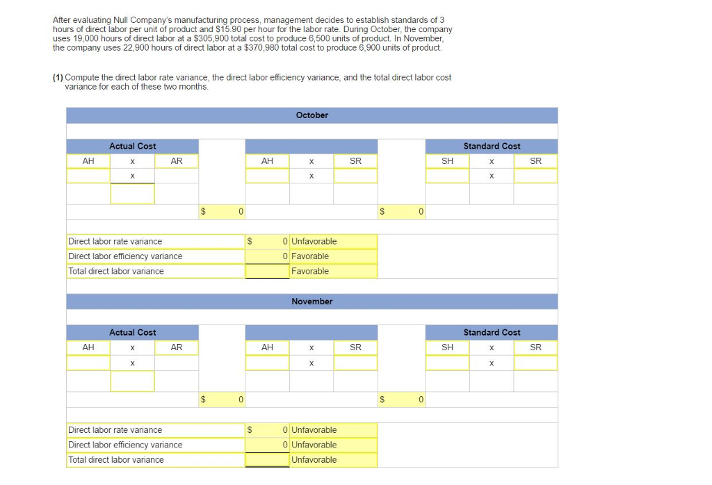 Solved After evaluating Null Company's manufacturing | Chegg.com