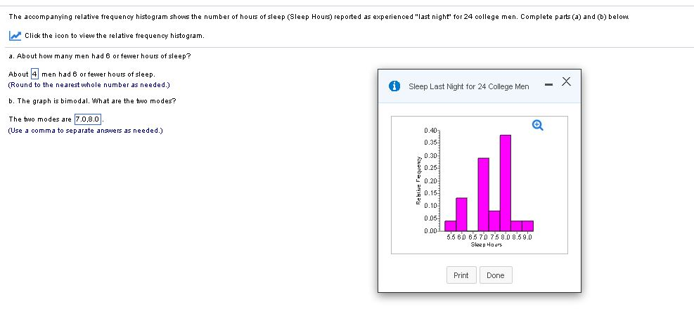 Solved The accompanying relative frequency histogram shows | Chegg.com